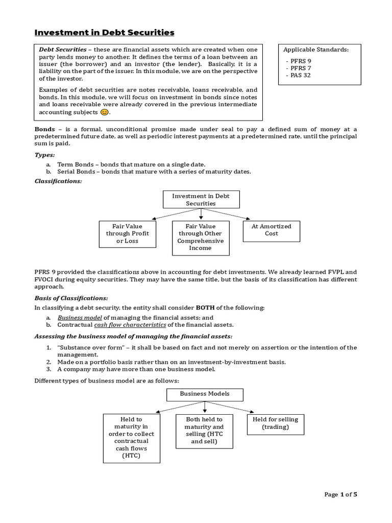 Investment in Debt Securities Forupload | PDF | Bonds (Finance) | Debt