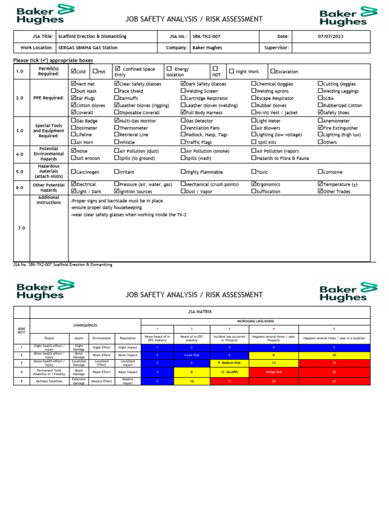 JSA SBK-TK2-007 Scaffold Erection & Dismantling REV_02 | PDF | Working ...