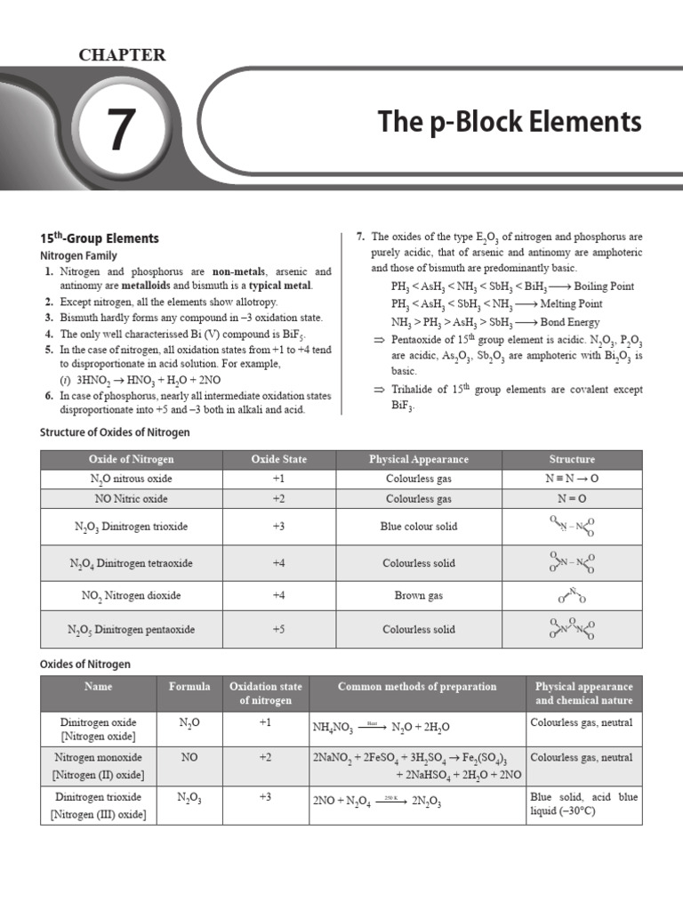 The P-Block Elements | PDF | Nitrogen | Oxide