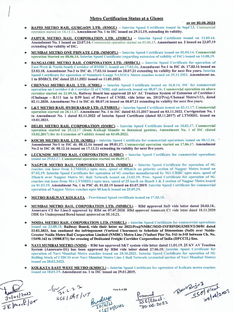 Metro Certification Status on 30.06.2023 | PDF | Transport | Public ...