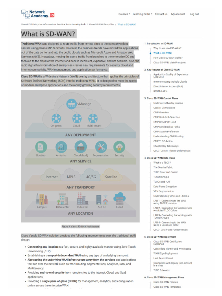 Screencapture Networkacademy Io Ccie Enterprise Sdwan What Is SD Wan 2025 01-05-01!40!43 | PDF