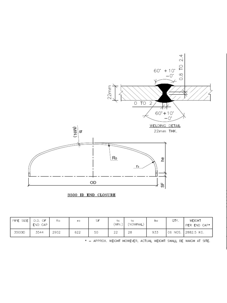 3.5 meter dish end | PDF