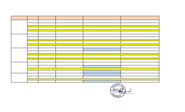 Jadwal Ats 2024 | PDF