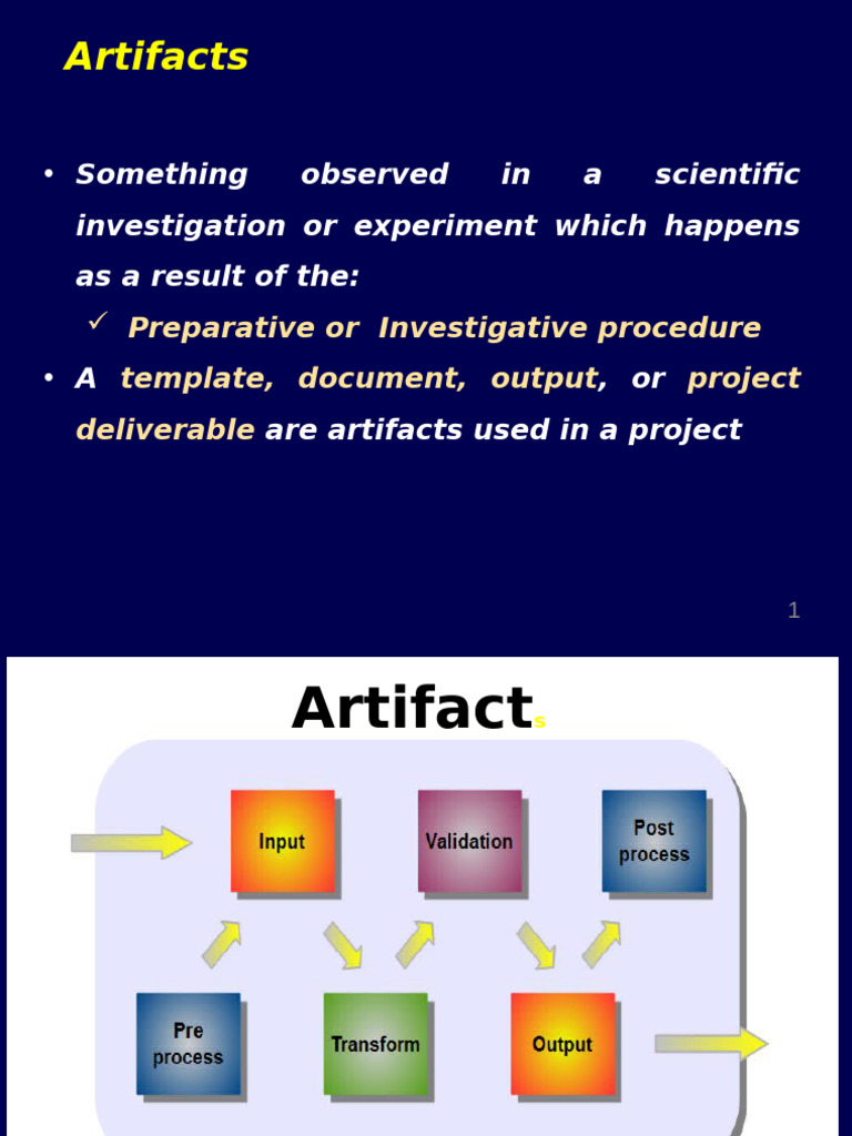 15 Commonly Used Artifacts 08092024 012935am | PDF | Project Management