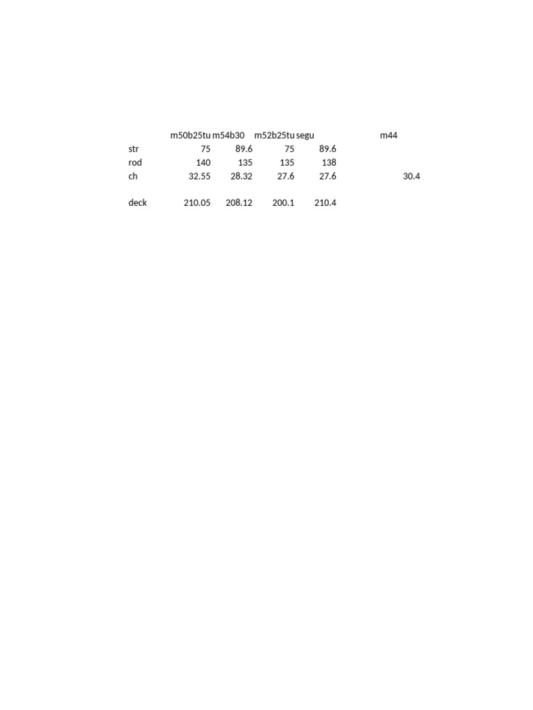 STR | PDF
