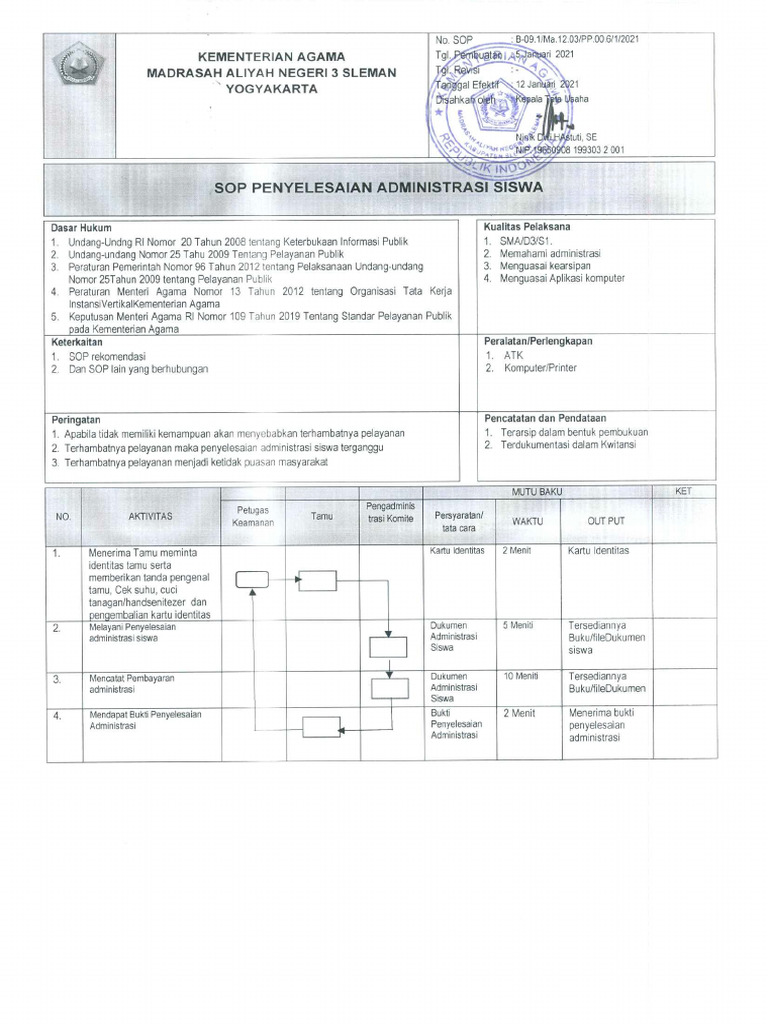 1c9 SOP Administrasi Siswa | PDF
