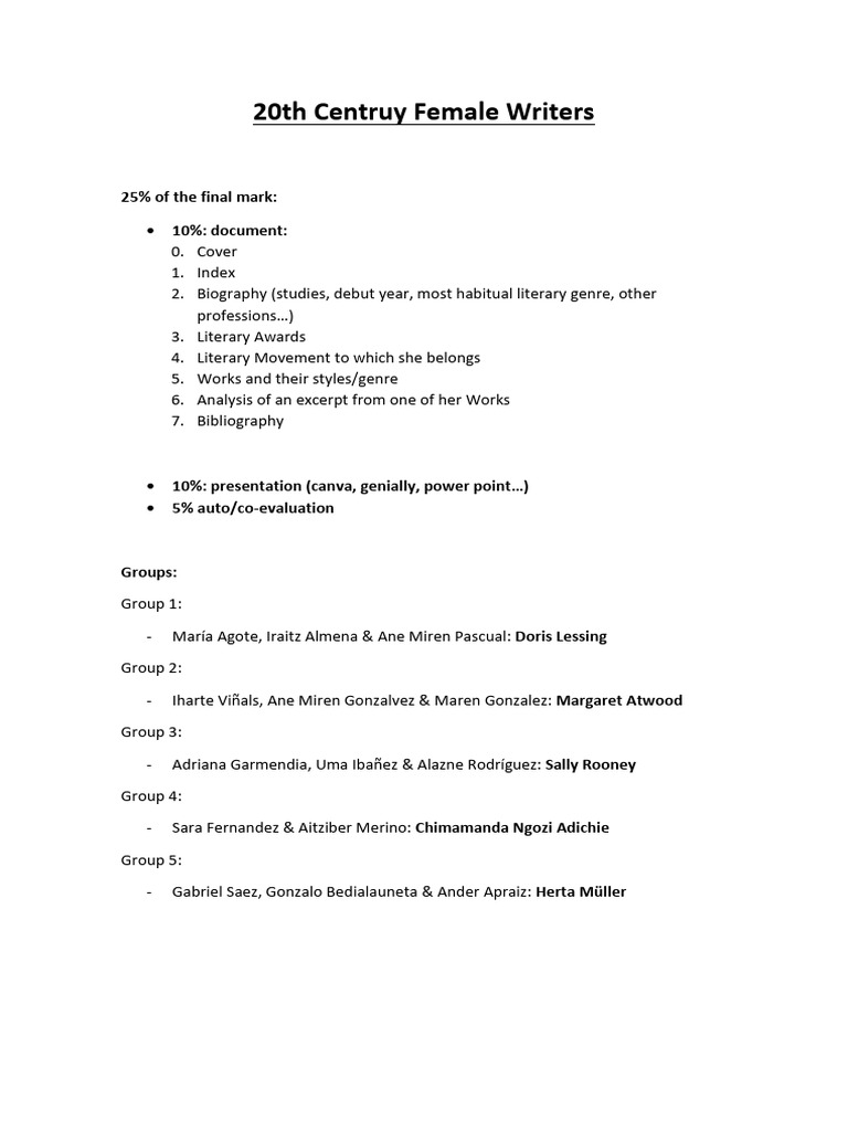 20th Century Female Writers | PDF