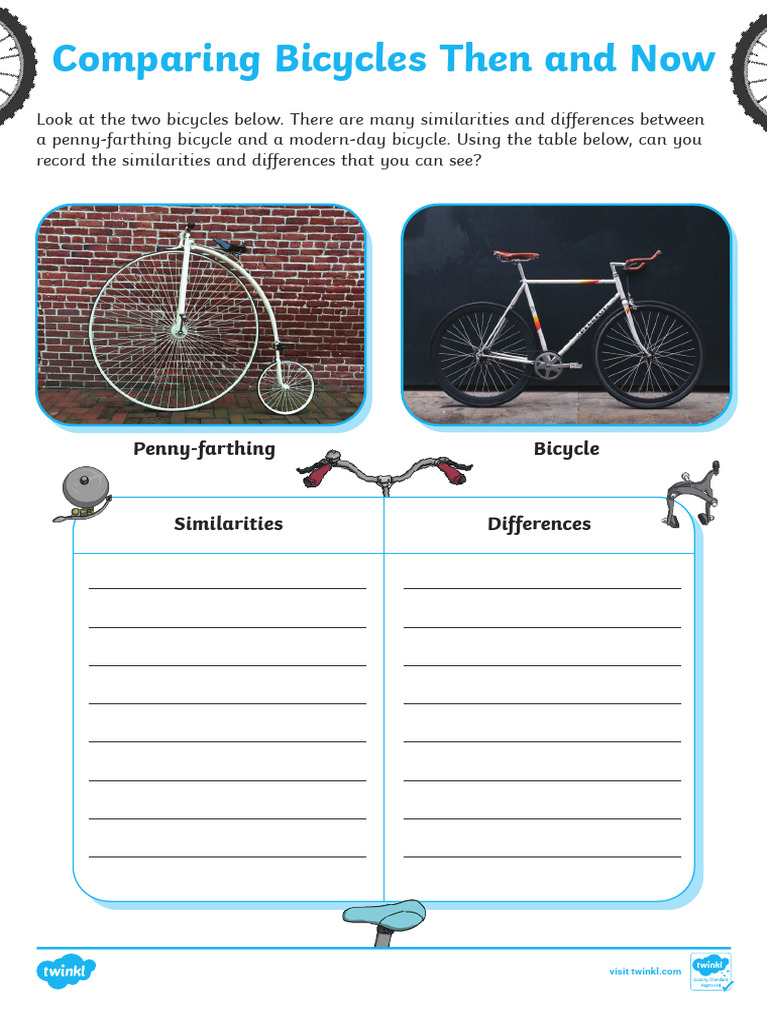 T H 1645631109 Comparing Bicycles Then and Now Activity Sheet - Ver - 1 ...