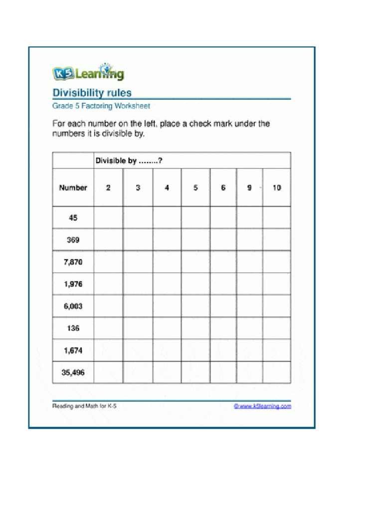 Divisible | PDF