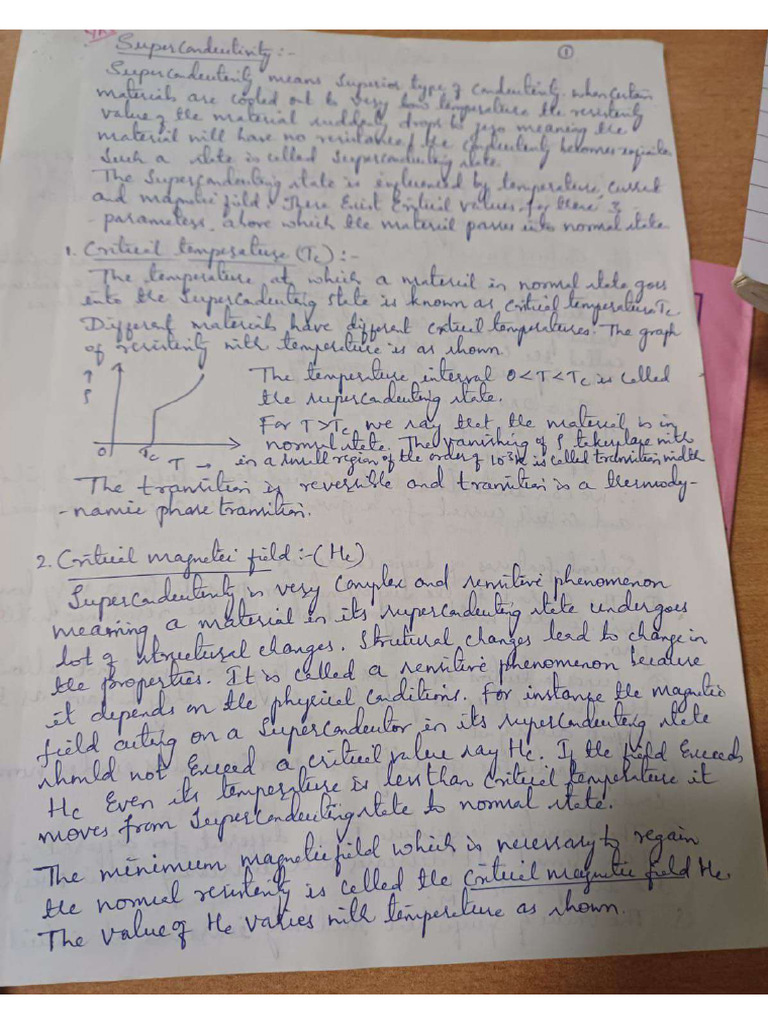 Superconductivity Notes For Ece Pdf