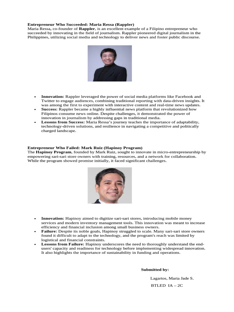 Entrep (ASSIGNMENT) | PDF