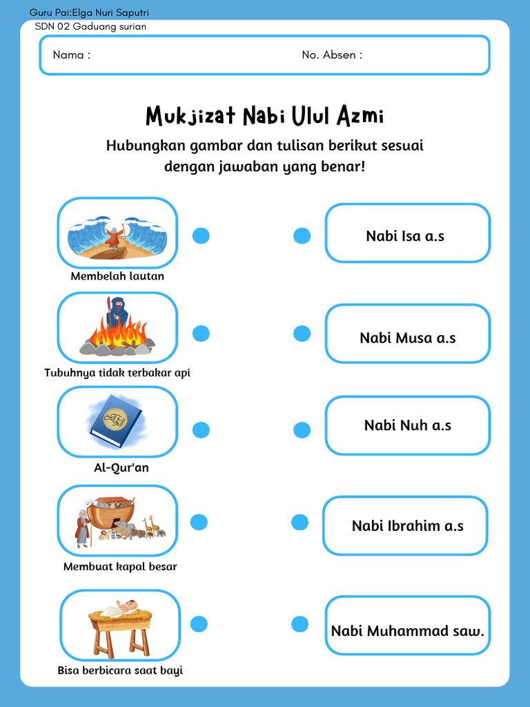 LKPD Pendidikan Agama Islam Mukjizat Nabi Ulul Azmi biru ilustrasi | PDF