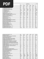 API - STD - 650 - 2020 - 13 TH Ed - WELDING PROCEDURE | PDF | Welding ...