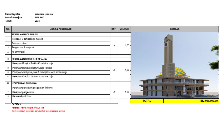 RAB MENARA MASJID | PDF
