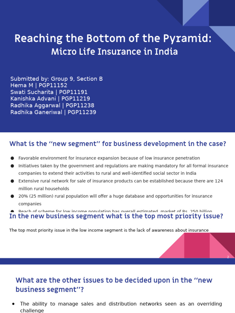 Micro Life Insurance Opportunities in India | PDF | Insurance | Economies