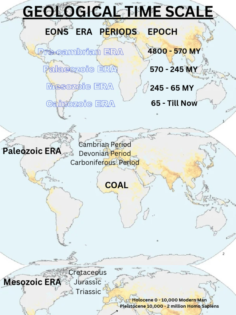 Geological Time Scale Overview | PDF