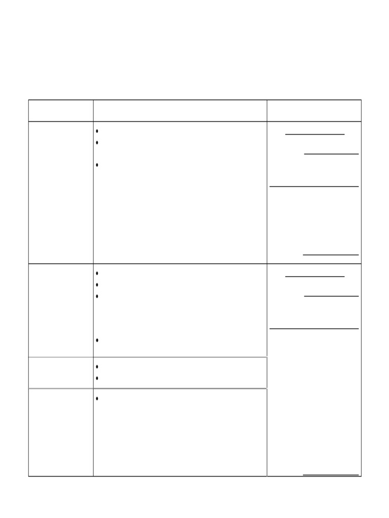 Cannulation Competency Guide | PDF
