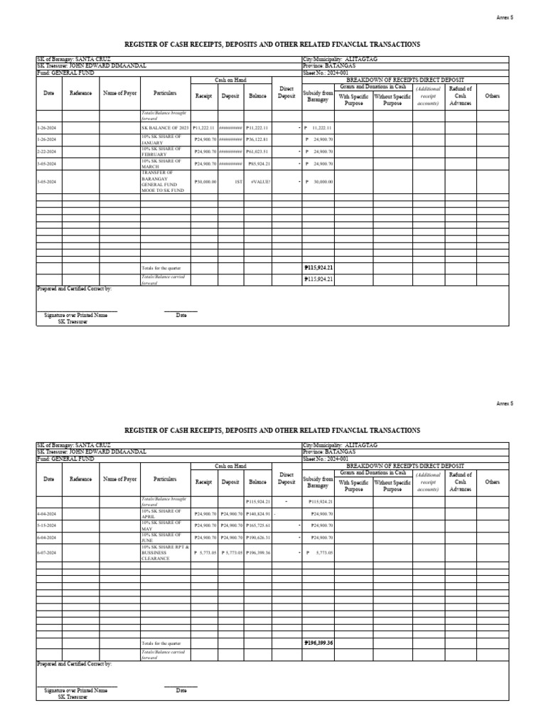 Annex 5 - RCRD | PDF | Receipt | Payments