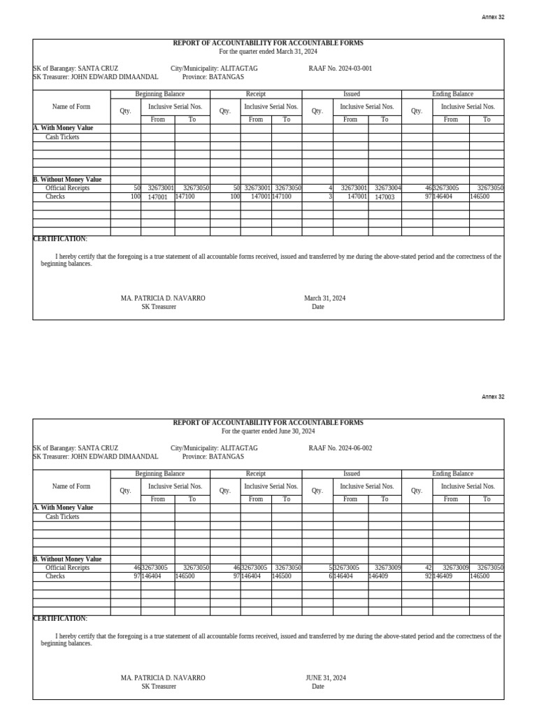 Annex 32 RAAF QUARTERLY | PDF | Money | Business