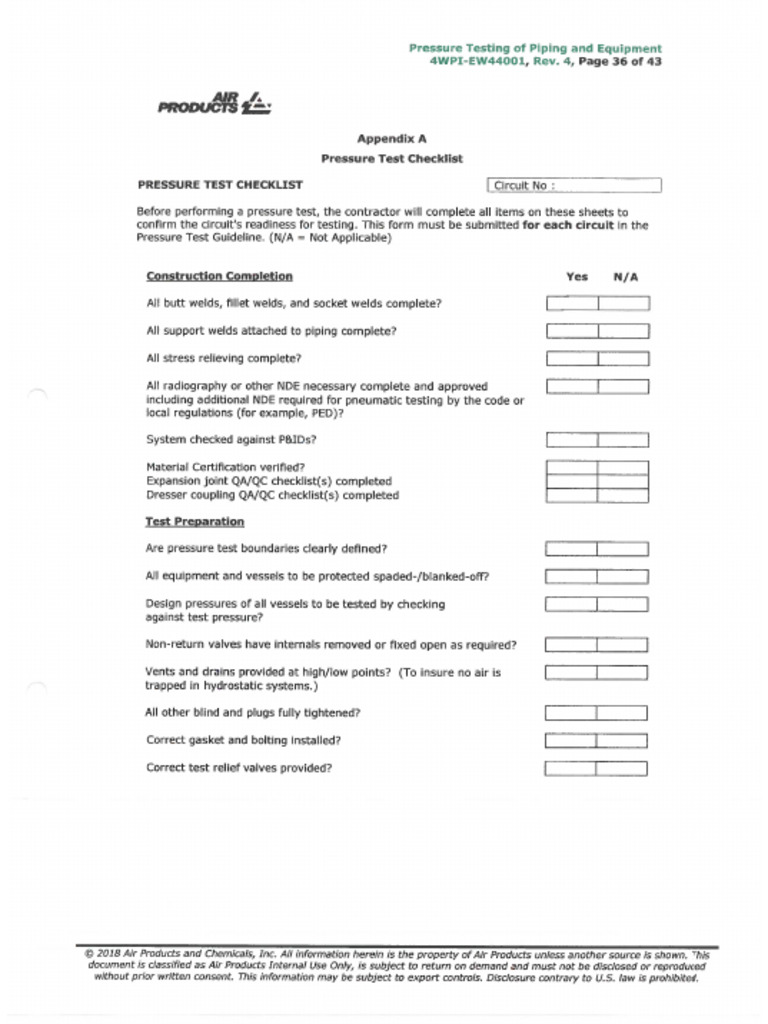 Pressure Checklist | PDF