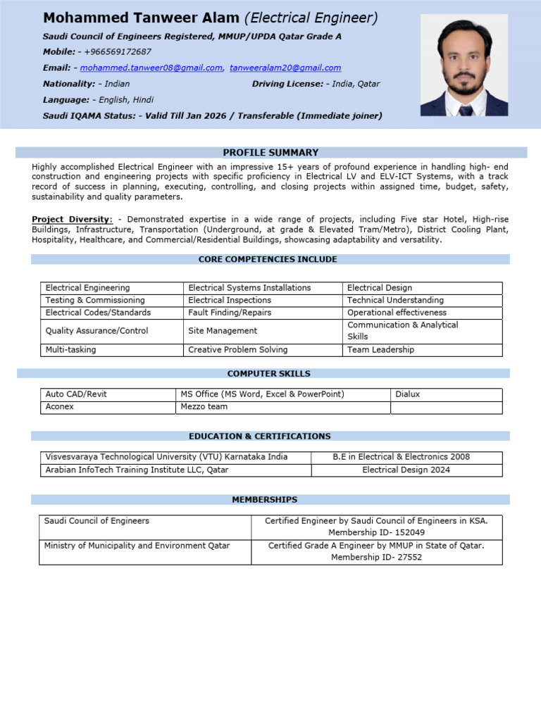 Mohammed Tanweer Alam - CV Electrical Engineer | PDF | Electricity | Electrical Engineering