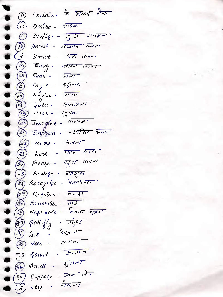 English Grammar Hand Written Notes 690 166 | PDF