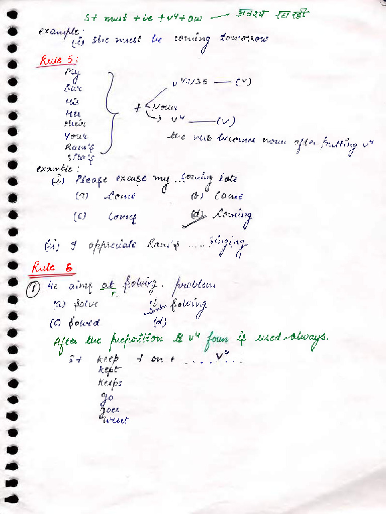 English Grammar Hand Written Notes 690 168 | PDF
