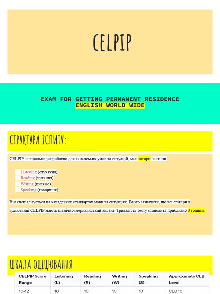 Celpip Eww | PDF