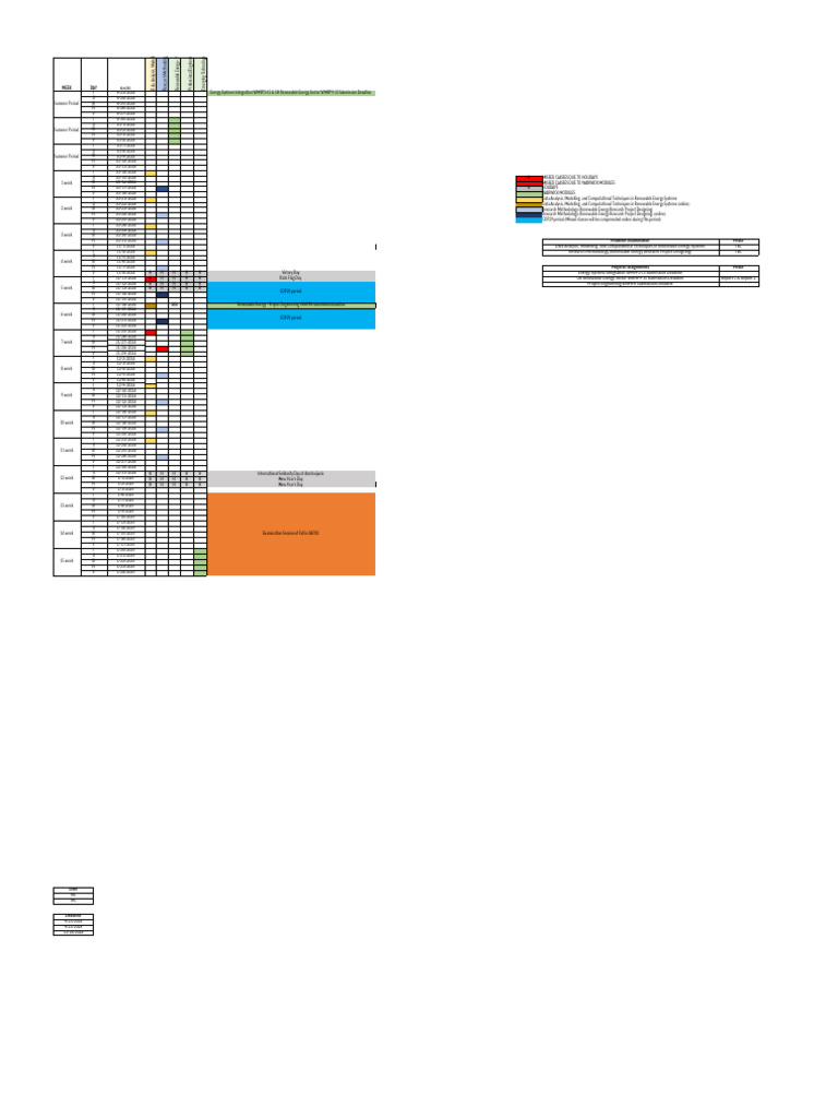 Schedule FALL 2024-2025 Final | PDF | Inquiry | Techniques