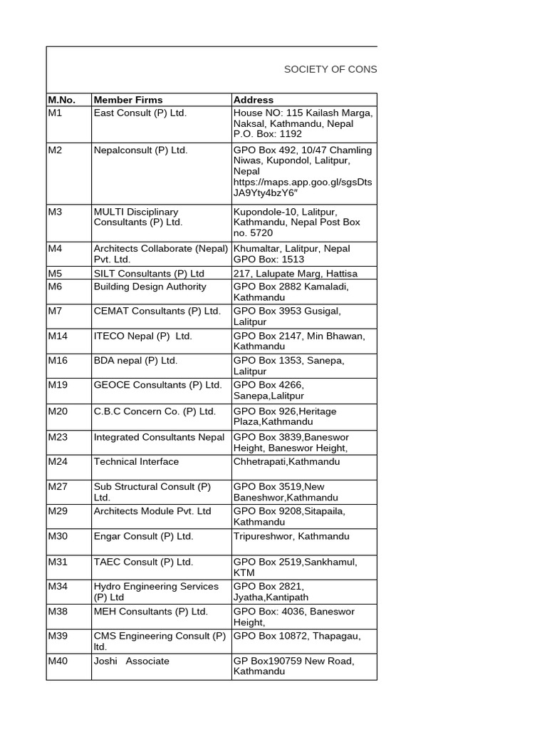Society of Consulting Architectural & Engineering Firms (SCAEF), Nepal ...