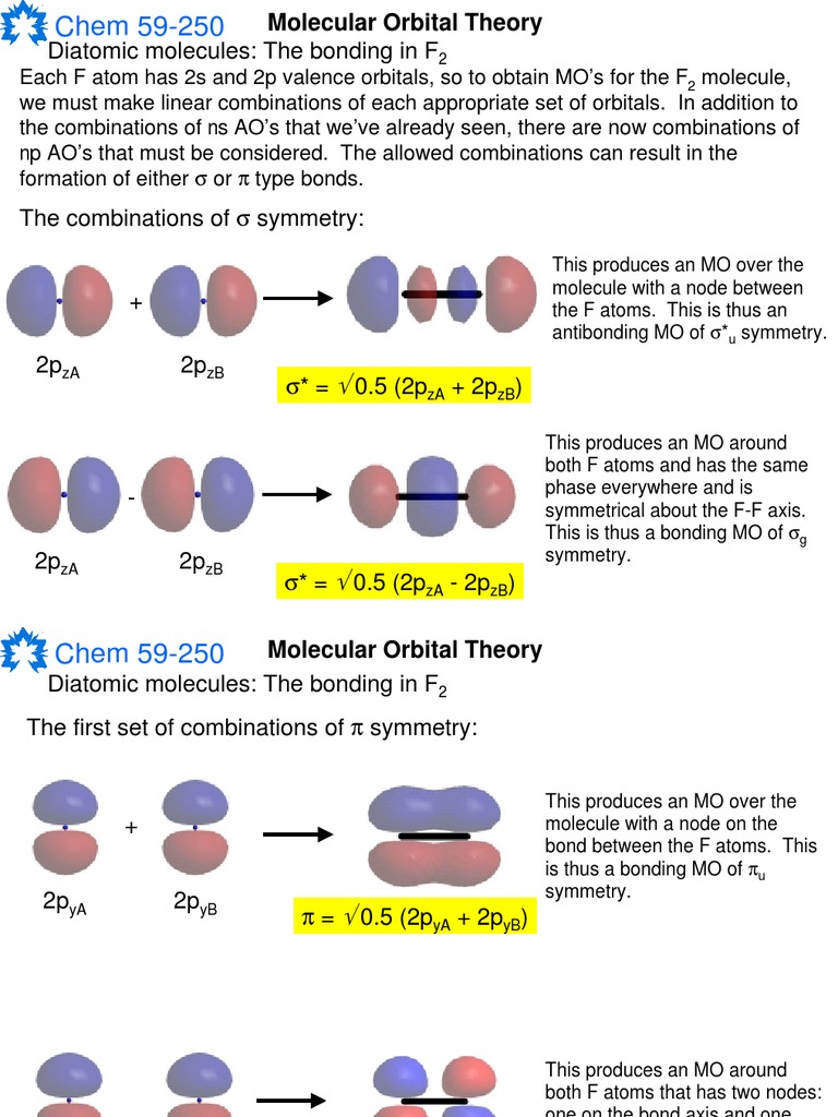 Chem 59-250: Molecular Orbital Theory | PDF | Molecular Orbital ...