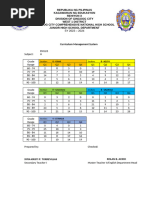 Lesson Plan (Unlocking of Difficulties) | PDF