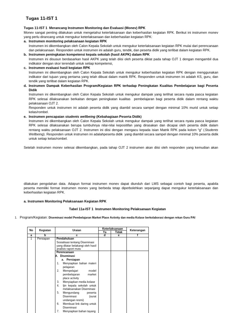 TUGAS 11-IST - CKS 1 - AI - Fix | PDF