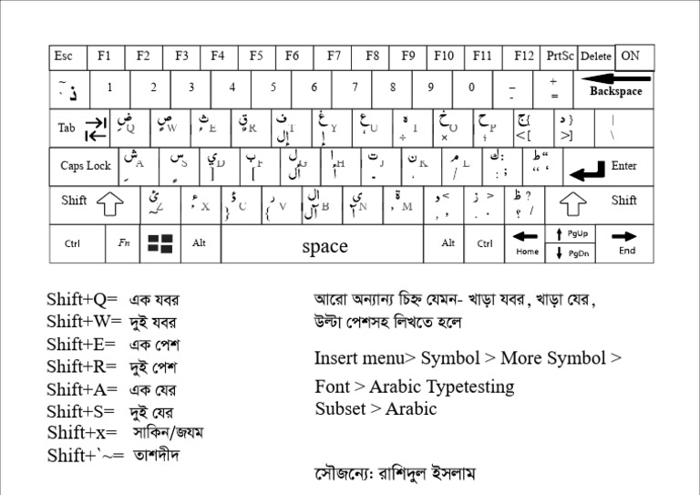 Arabic Keyboard Layout Guide | PDF | Text
