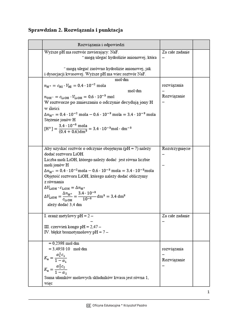 SPR 2 2024 ODP | PDF