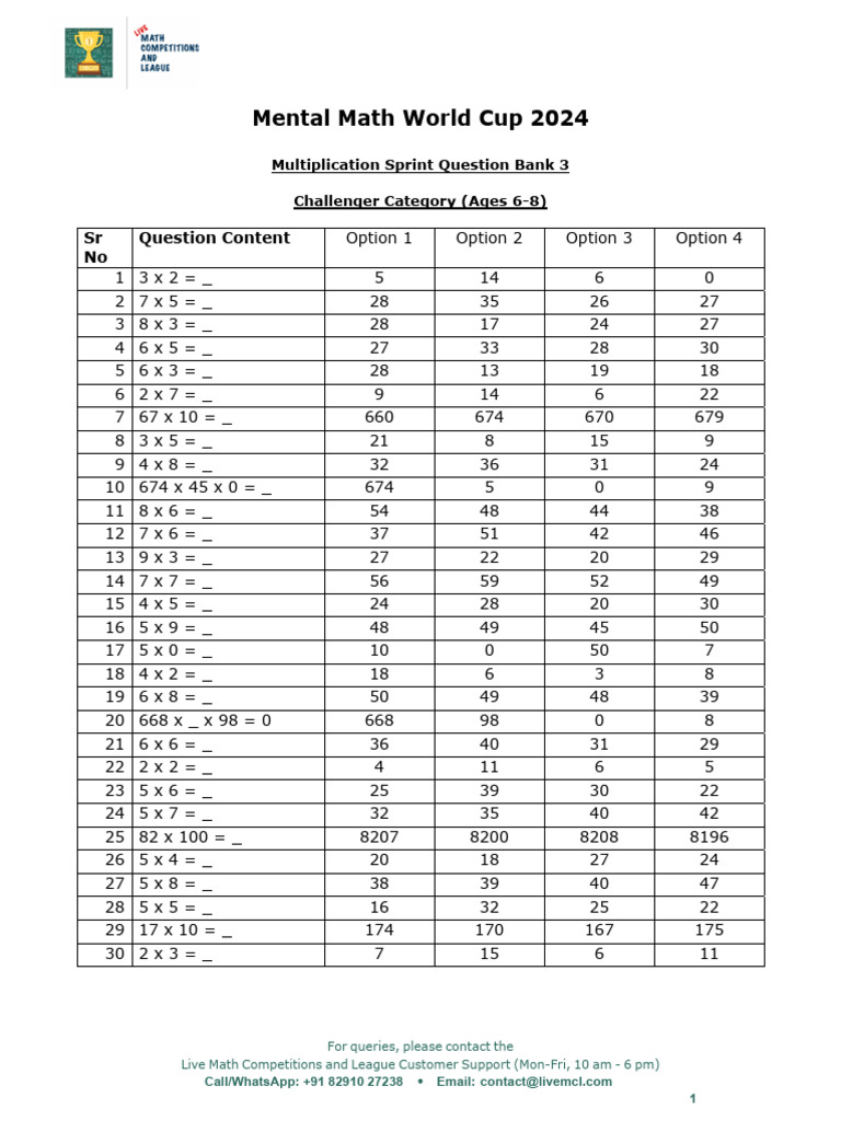 5-Challenger Multiplication Sprint Question Bank 3-MMWC 2024 | PDF
