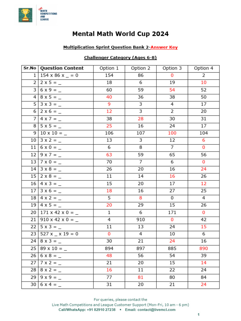 Multiplication Sprint Answer Key | PDF