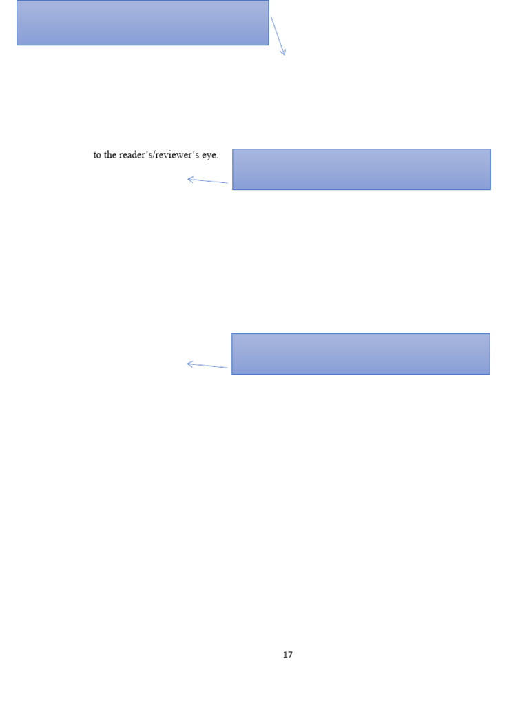 IUB Thesis Introduction Guidelines | PDF
