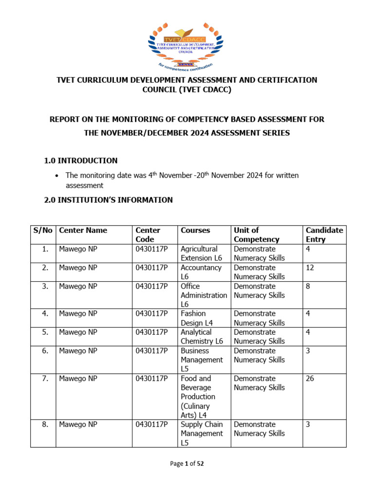 MNP Cdacc Assessment Report - 041042 | PDF