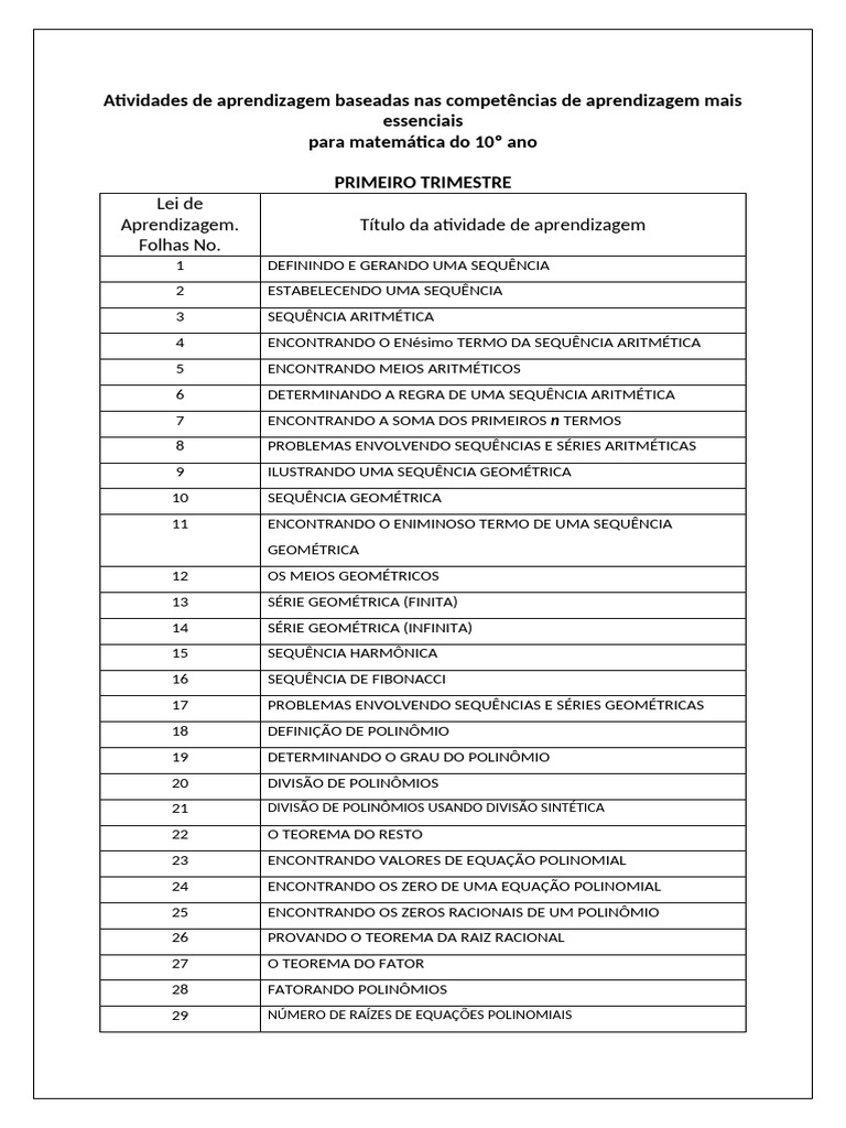 Atividades de Aprendizagem Grade 10 Matemática REVISADO | PDF ...