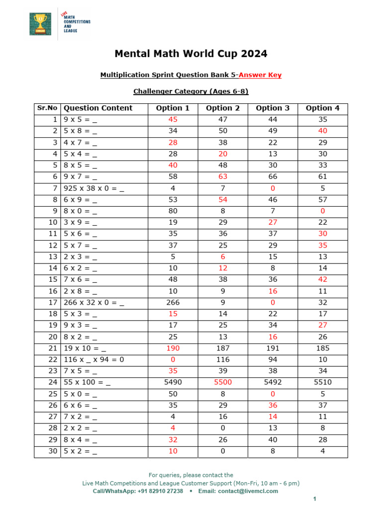 10-Challenger Multiplication Sprint Question Bank 5-Answer Key MMWC ...