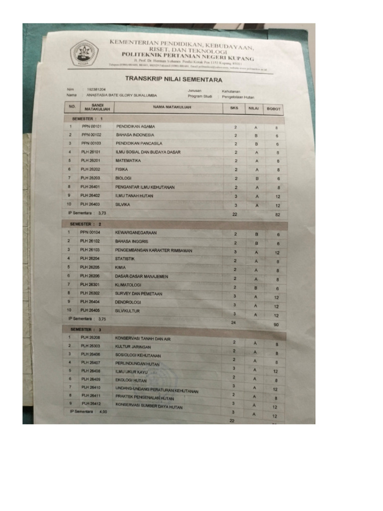 Persyaratan DFTR | PDF