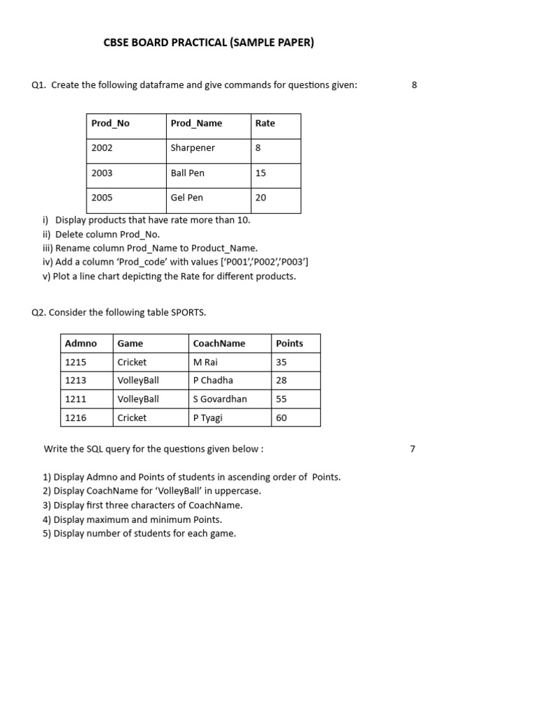 Cbse Board Practical Exam Ip (Sample Paper) | PDF