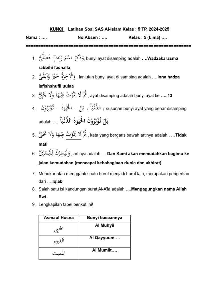KUNCI Latihan Soal SAS Al-Islam Kelas 5 Sem.1 @2024 | PDF
