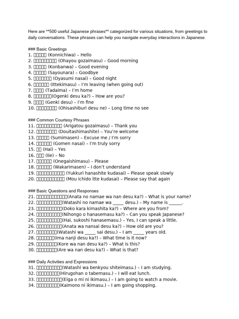 Here Are - 500 Useful Japanese Phrases - Categorized For Various Situations, From Greetings To ...