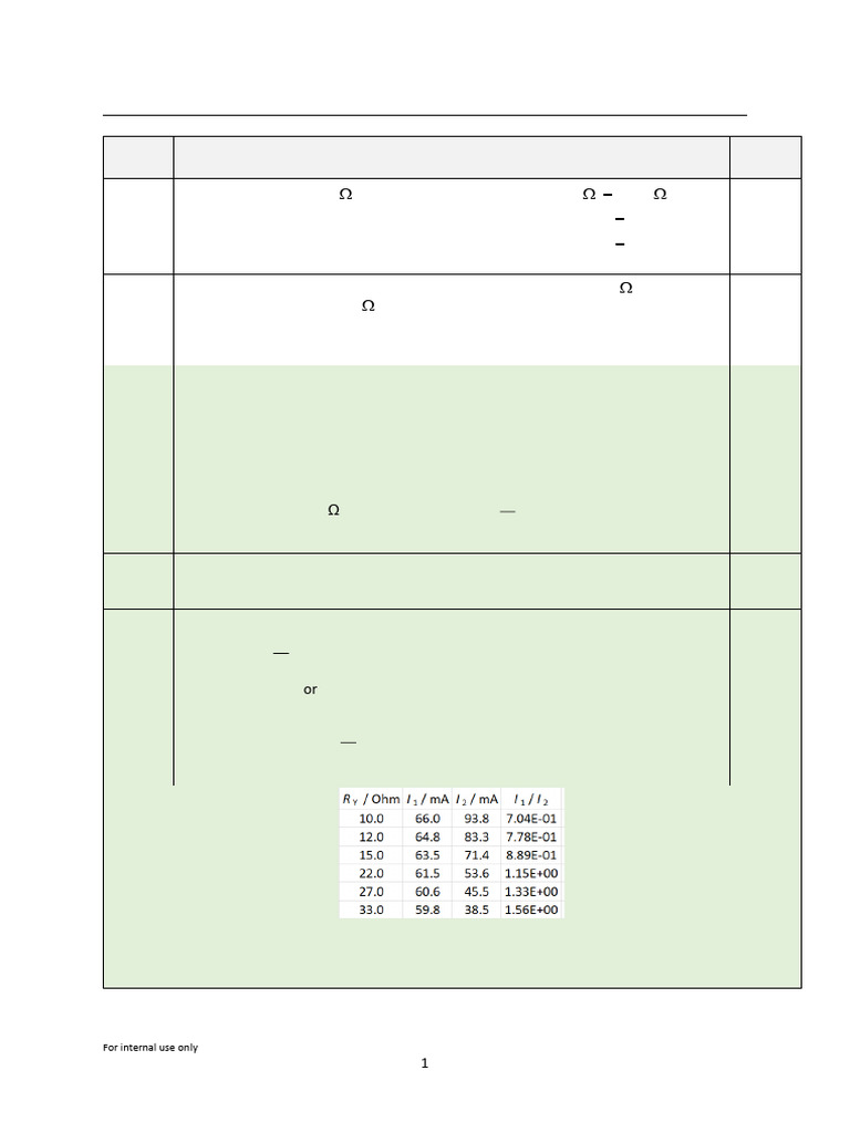 2022 Prelim Phy P4 Ans | PDF | Inductor | Root Mean Square
