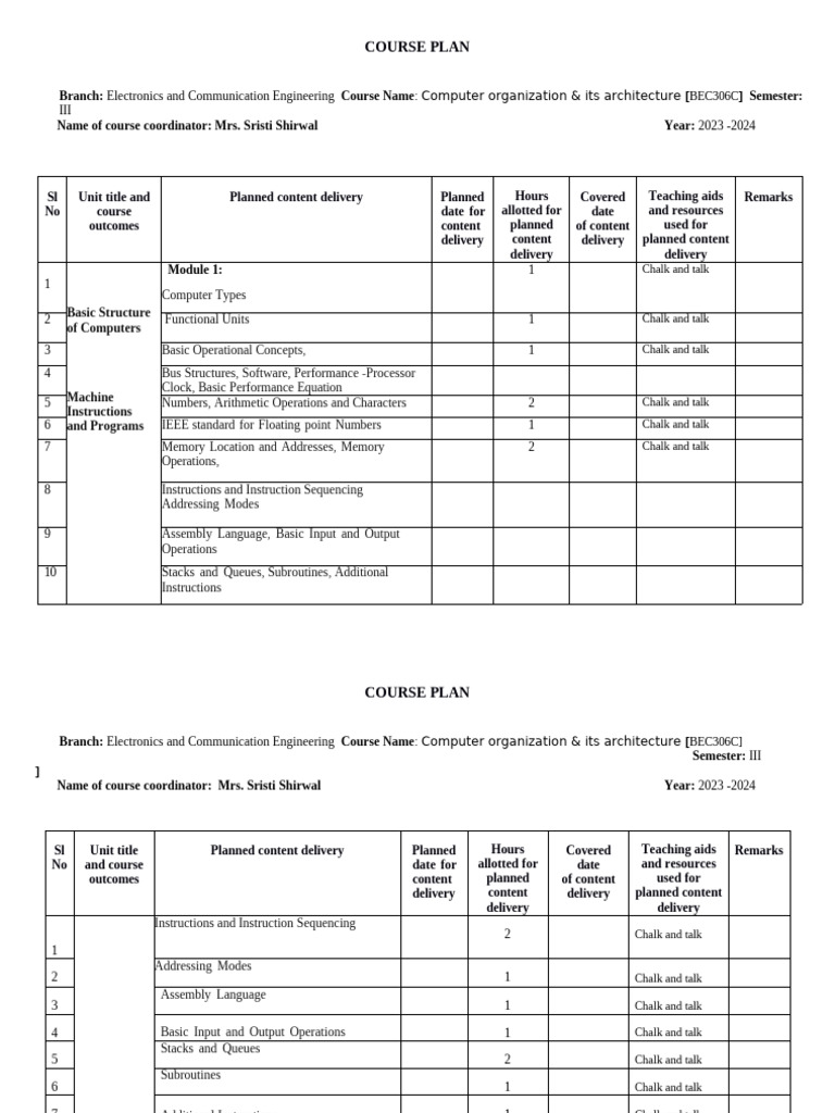 CO LESSON PLAN | PDF | Computer Data Storage | Input/Output
