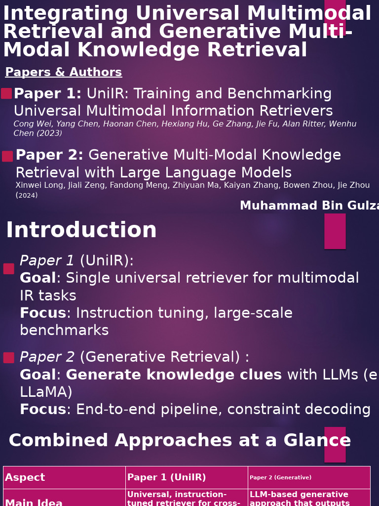 Integrating Universal Multimodal Retrieval and Generative Multi-Modal Knowledge Retrieval | PDF ...