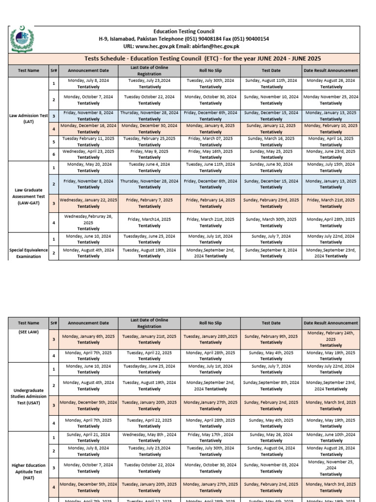 ETC Tests Schedule (2024-2025) | PDF