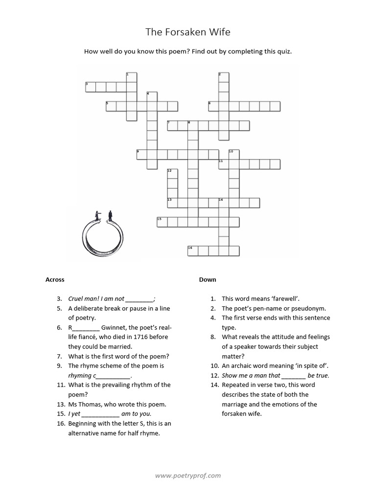 The Forsaken Wife Quiz | PDF
